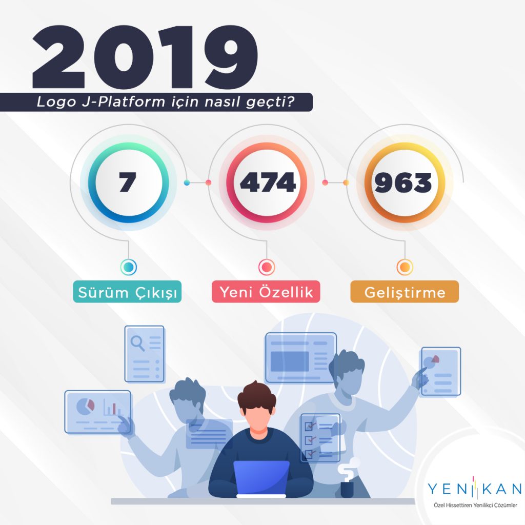 2019 Logo J-Platform İçin Nasıl Geçti? – Yenikan Blog
